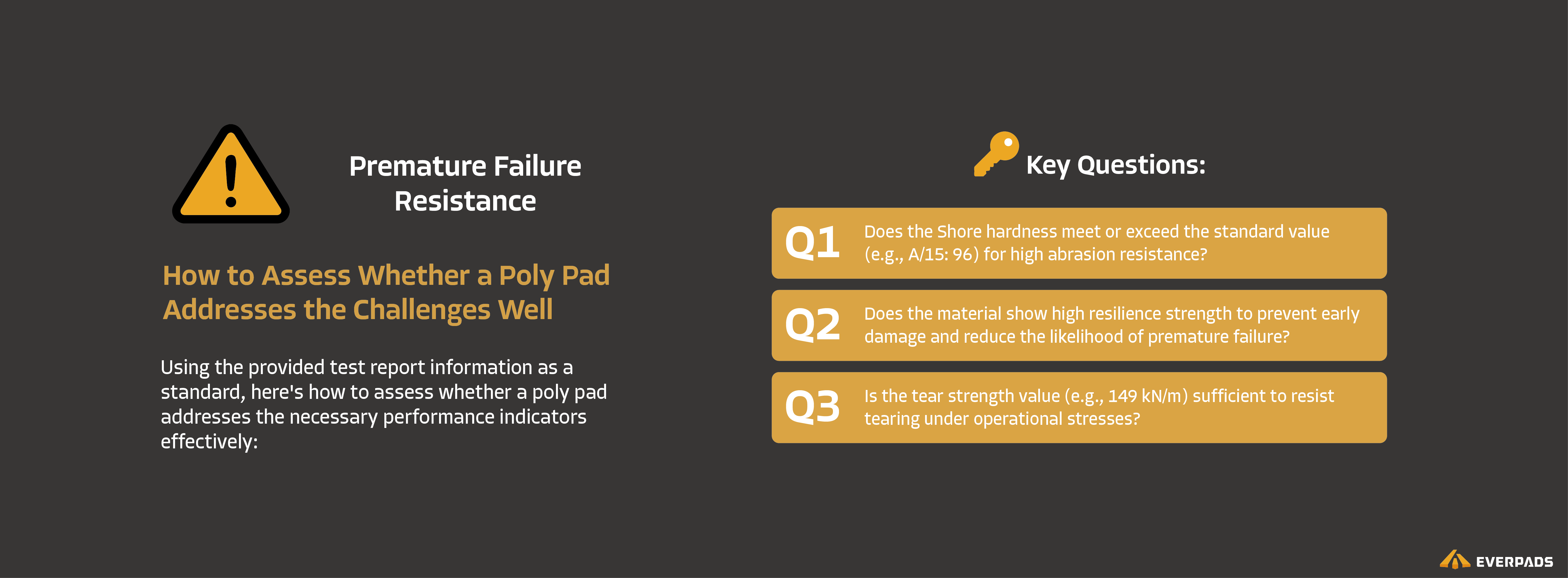 Guide to Choosing Your Next Polyurethane Track Pads for Your Cold ...